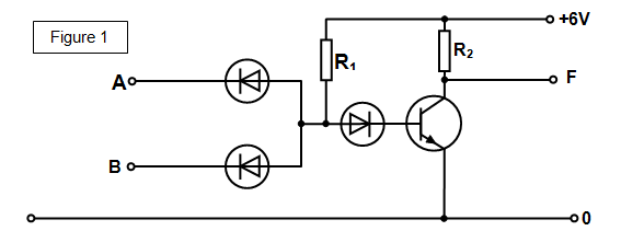 ELI5: How did the first programmers program programs? For example, how did they program the ...